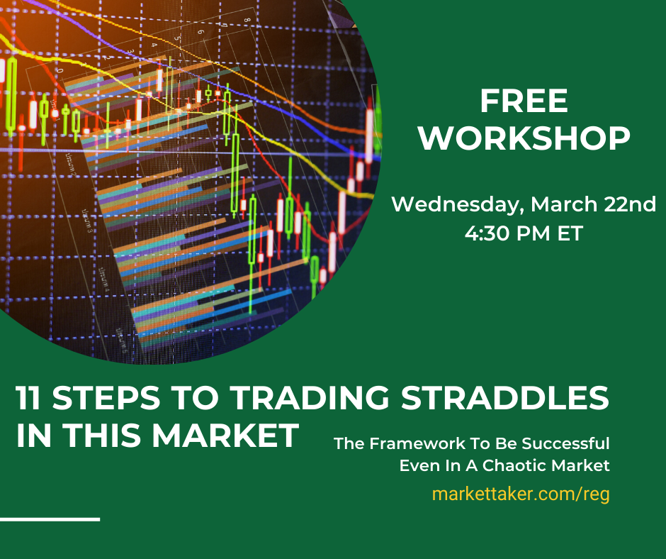 Trading Straddles - Traders Exclusive - Market news and trading ...